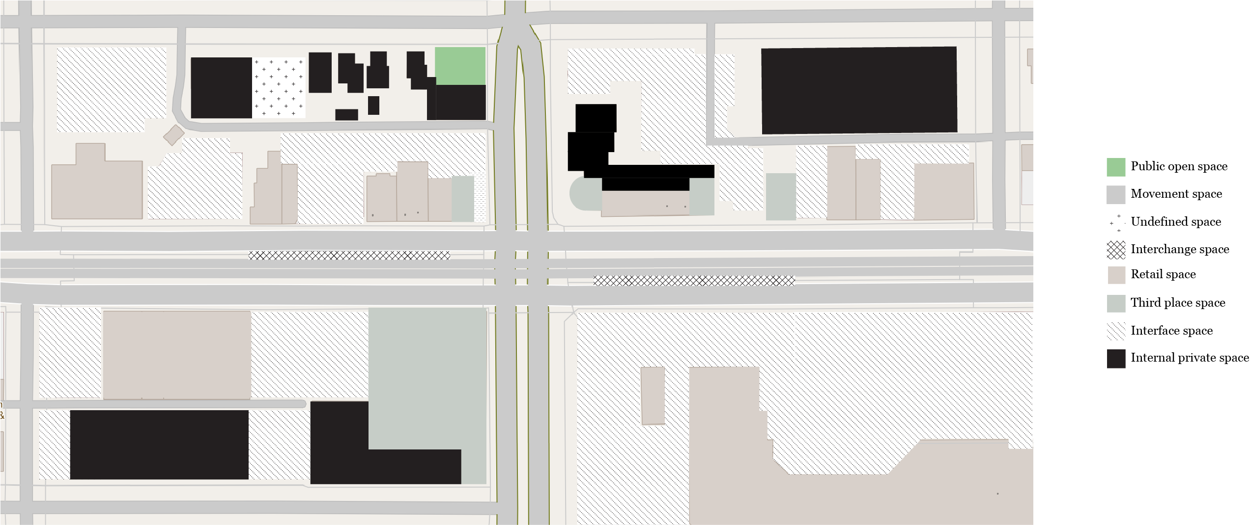 Seeing different types of public space – A Field Guide to Public spaces